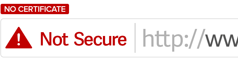 SSL certificaat kopen? Beveilig je website met HTTPS » Combell