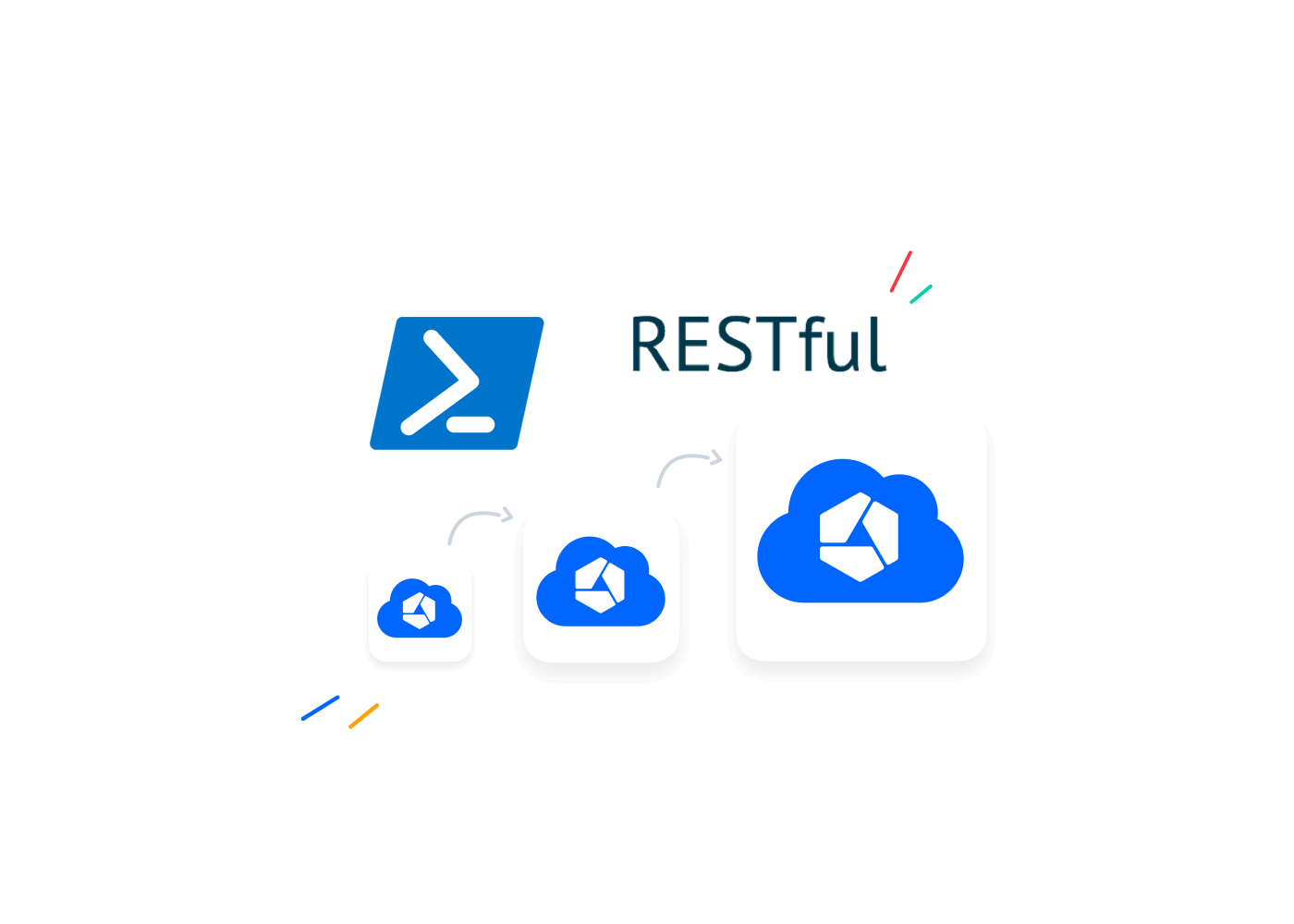 Backing up MS365? Protect your MS365 data with enhanced security