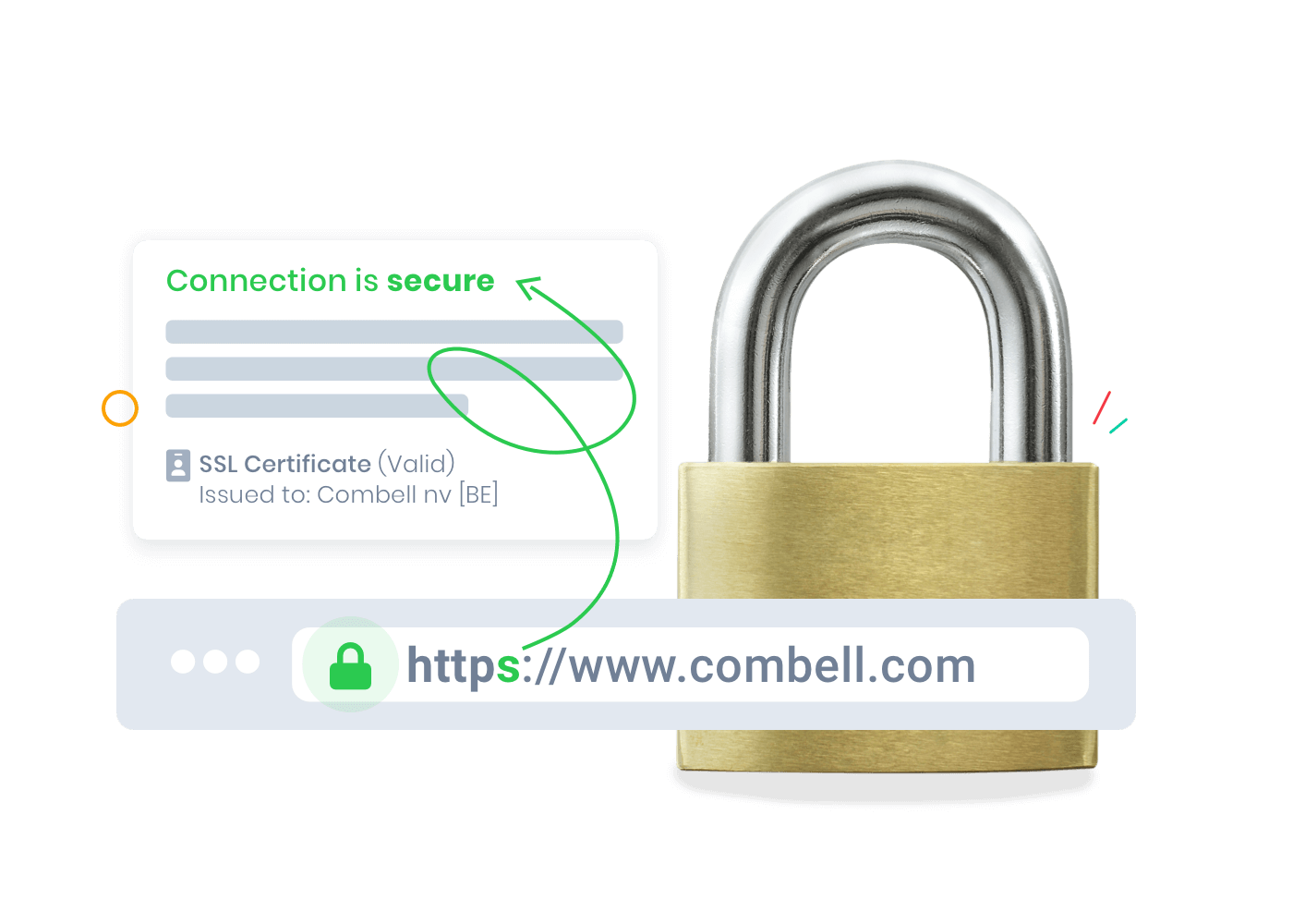 Let's Encrypt: the pros and cons of free SSL | Combell